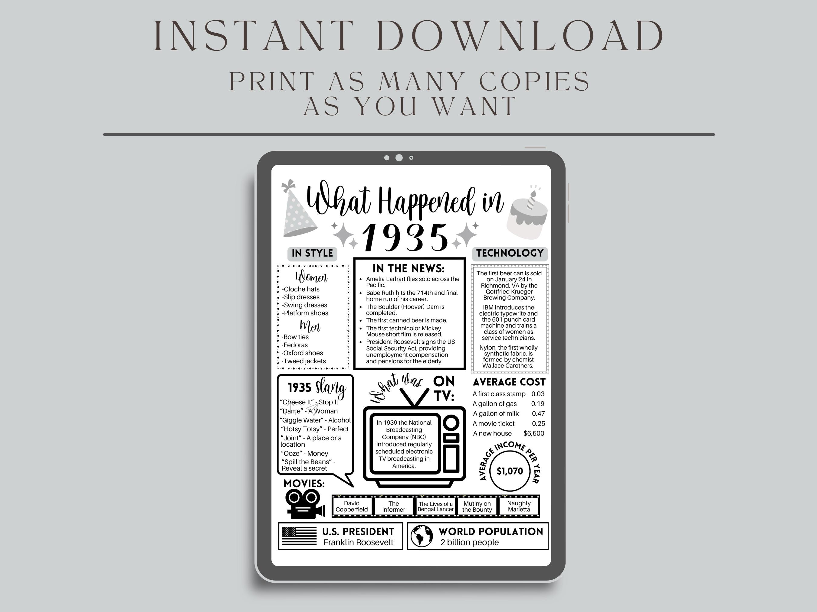 1935 Birthday Year Printable: Events From 1935 (digital Download) - Etsy