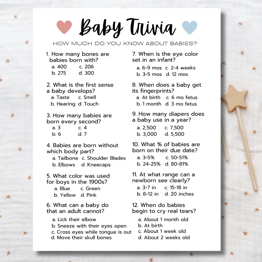 Baby Shower Trivia, Baby Shower Trivia Game, Instant Download, Baby ...