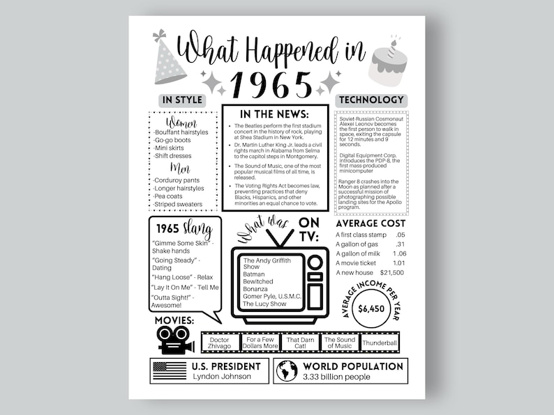 1965 Year You Were Born Printable Birthday Gift (digital Download) - Etsy
