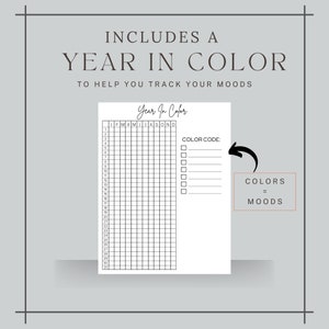 Self Care Planner Bundle, Selfcare Journal Tracker, Wellness Planner ...