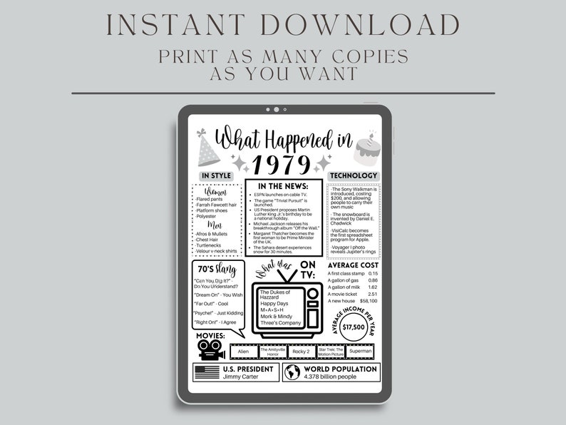 1979 Birthday Year You Were Born Printable: 1970s Nostalgia (digital ...