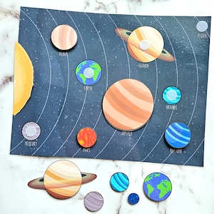 Solar System Matching Printable and Flash Cards - Early Learning ...