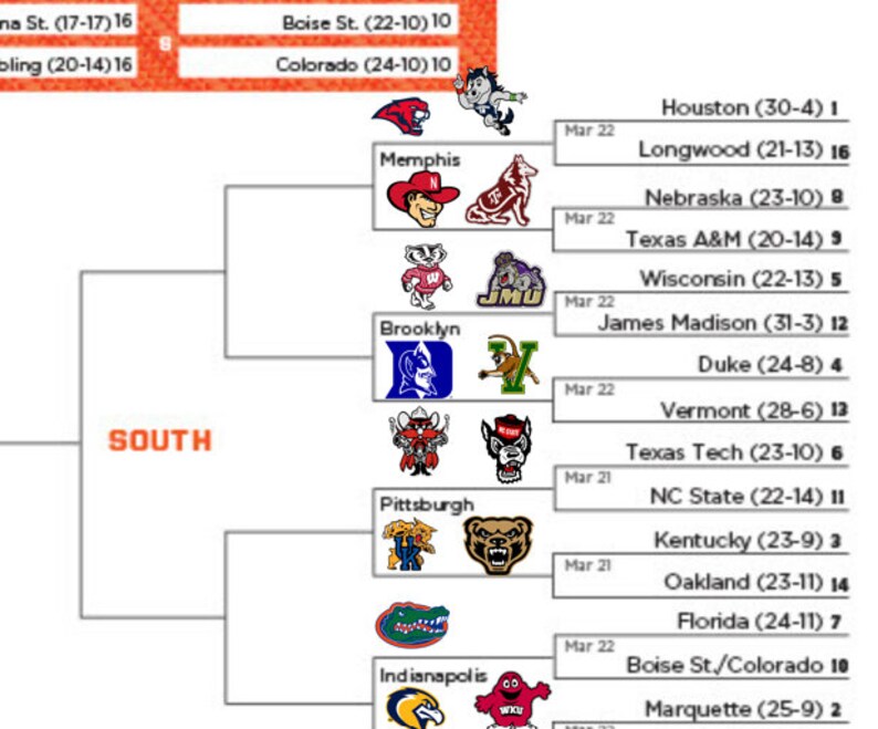 2024 NCAA Men's Basketball March Madness Mascot Tournament Bracket ...