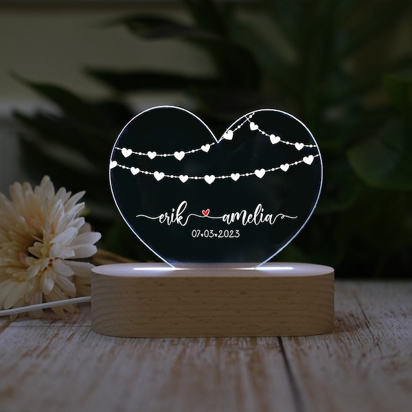 Wedding Night Gift - 60+ Gift Ideas for 2025