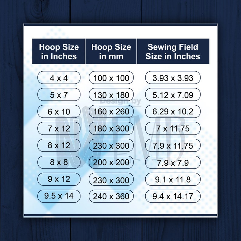 Sisters Are Fairies Embroidery Design. in the Hoop Embroidery Machine ...