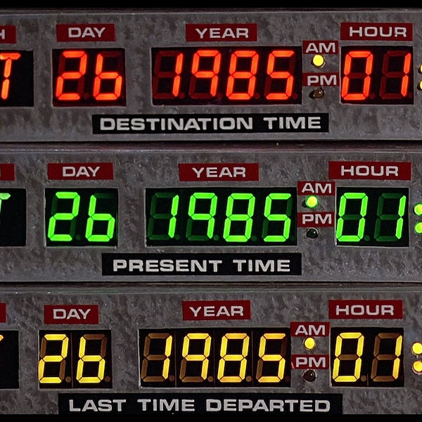 Back to the Future Dashboard - Etsy