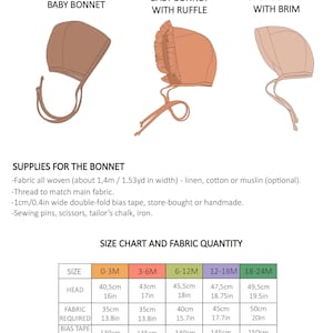 Baby Bonnet Sewing Pattern. Bundle of 3. Ruffled Baby Hat. Brimmed ...