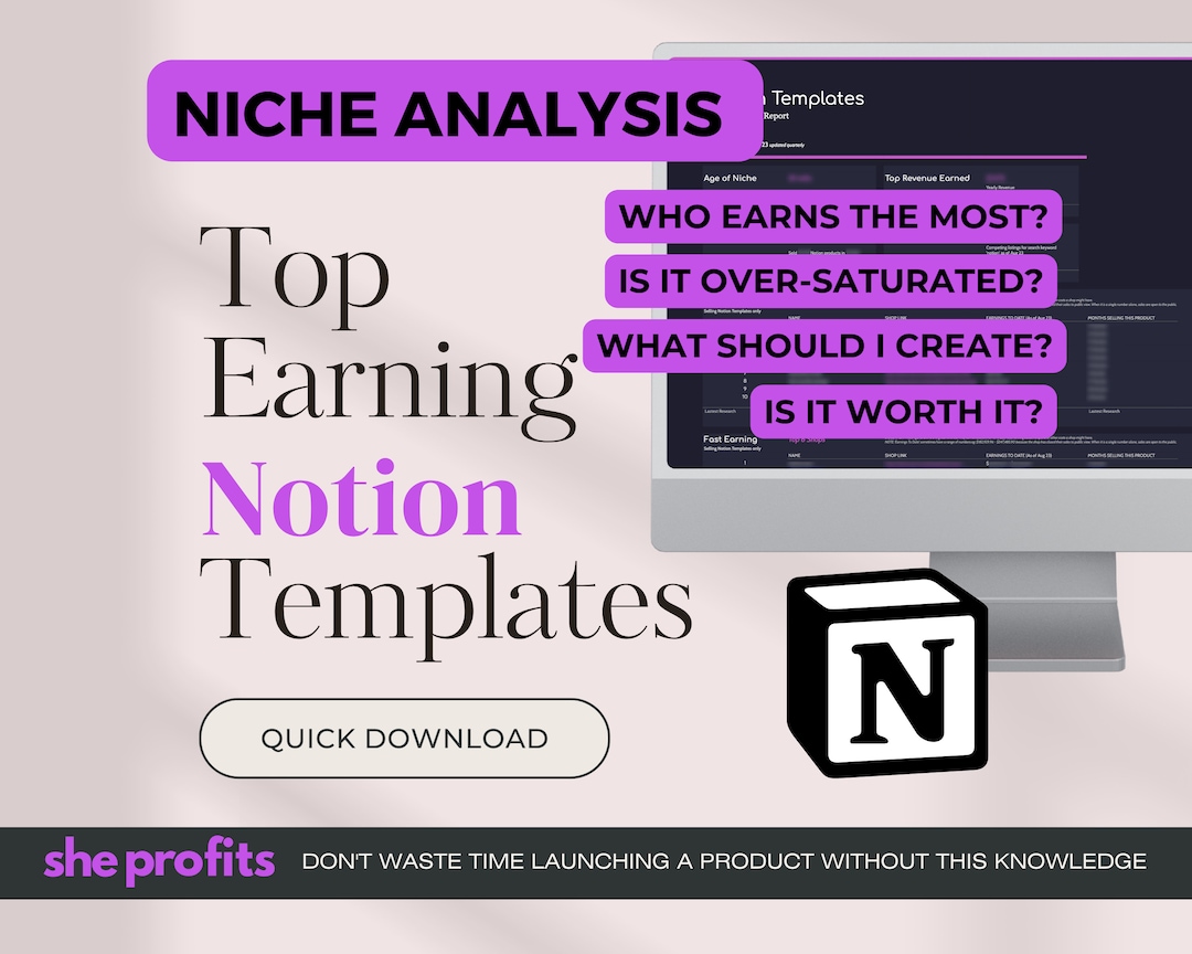 Notion Template Competitor Research Done for You, Competitor Analysis ...