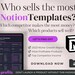 Notion Template Competitor Research Done for You, Competitor Analysis ...
