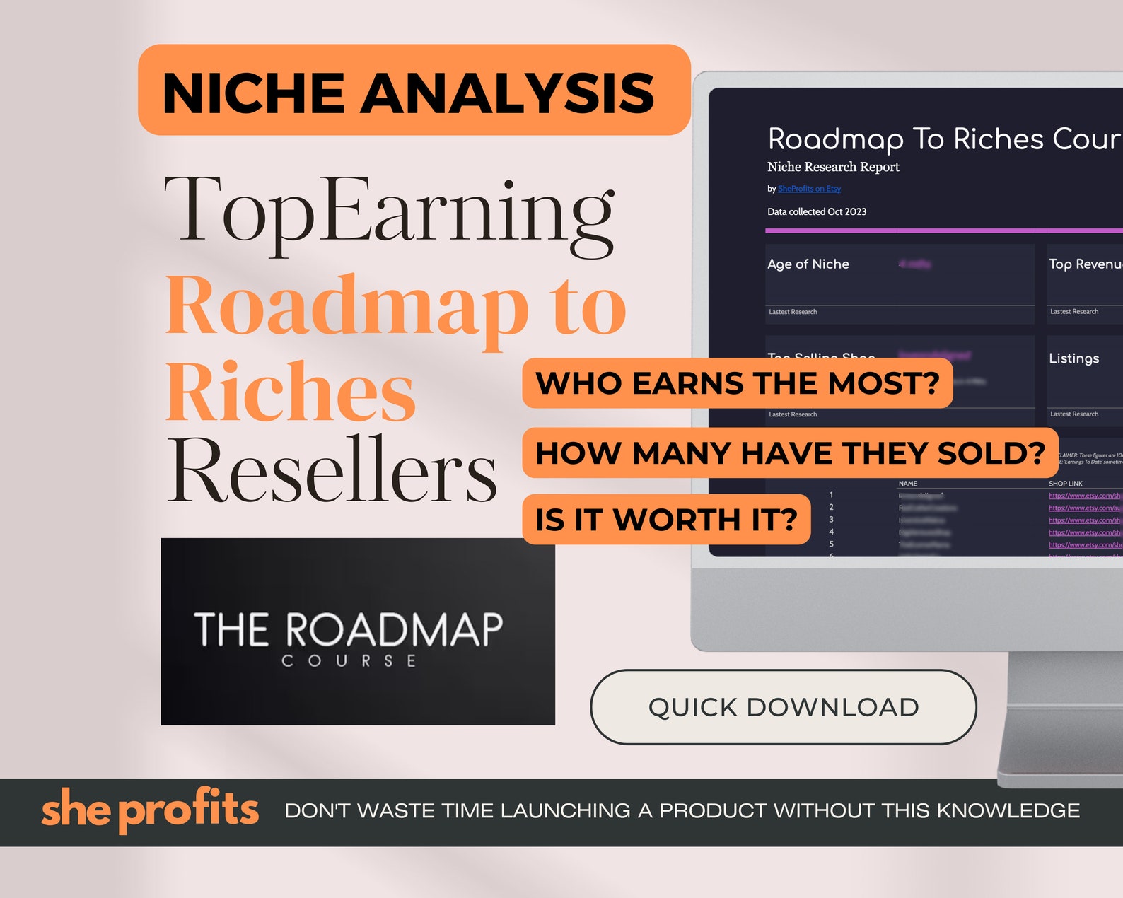 Roadmap Course Competitor Research Done for You, Digital Marketing Guide, Master Resell Rights ...