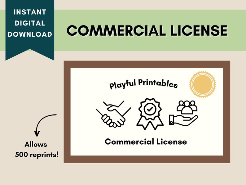 Commercial License, Permission to Redistribute, Reprint 500 Times, One ...