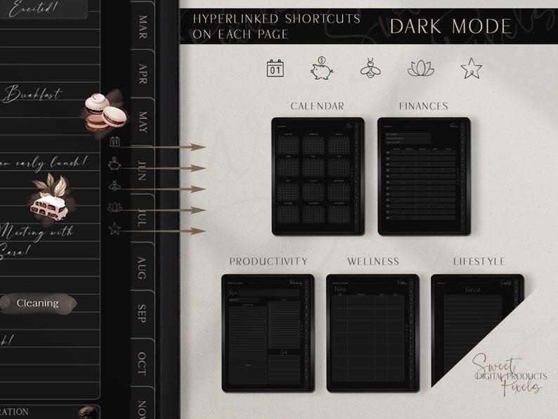 Dark Mode Black Girl Digital Planner Bundle Digital Stickers African ...