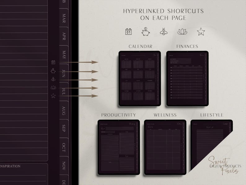 Dark Mode Floral Undated Digital Planner Dark Pink and Purple Floral ...