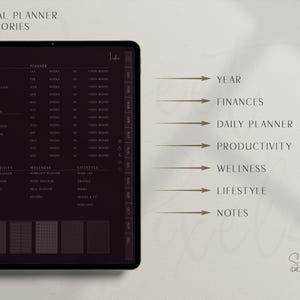 Dark Mode Floral Undated Digital Planner, Dark Pink and Purple Floral ...