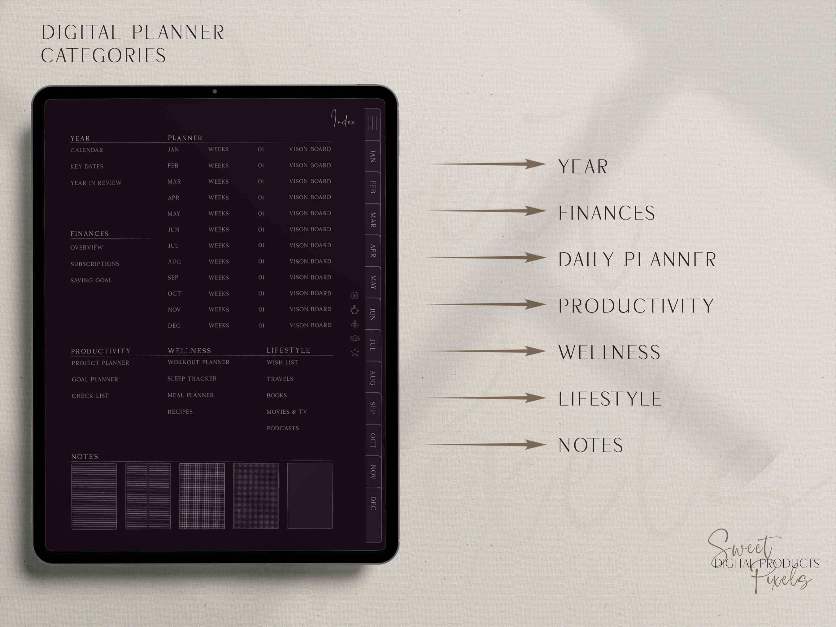 Dark Mode Floral Undated Digital Planner Dark Pink and Purple Floral ...