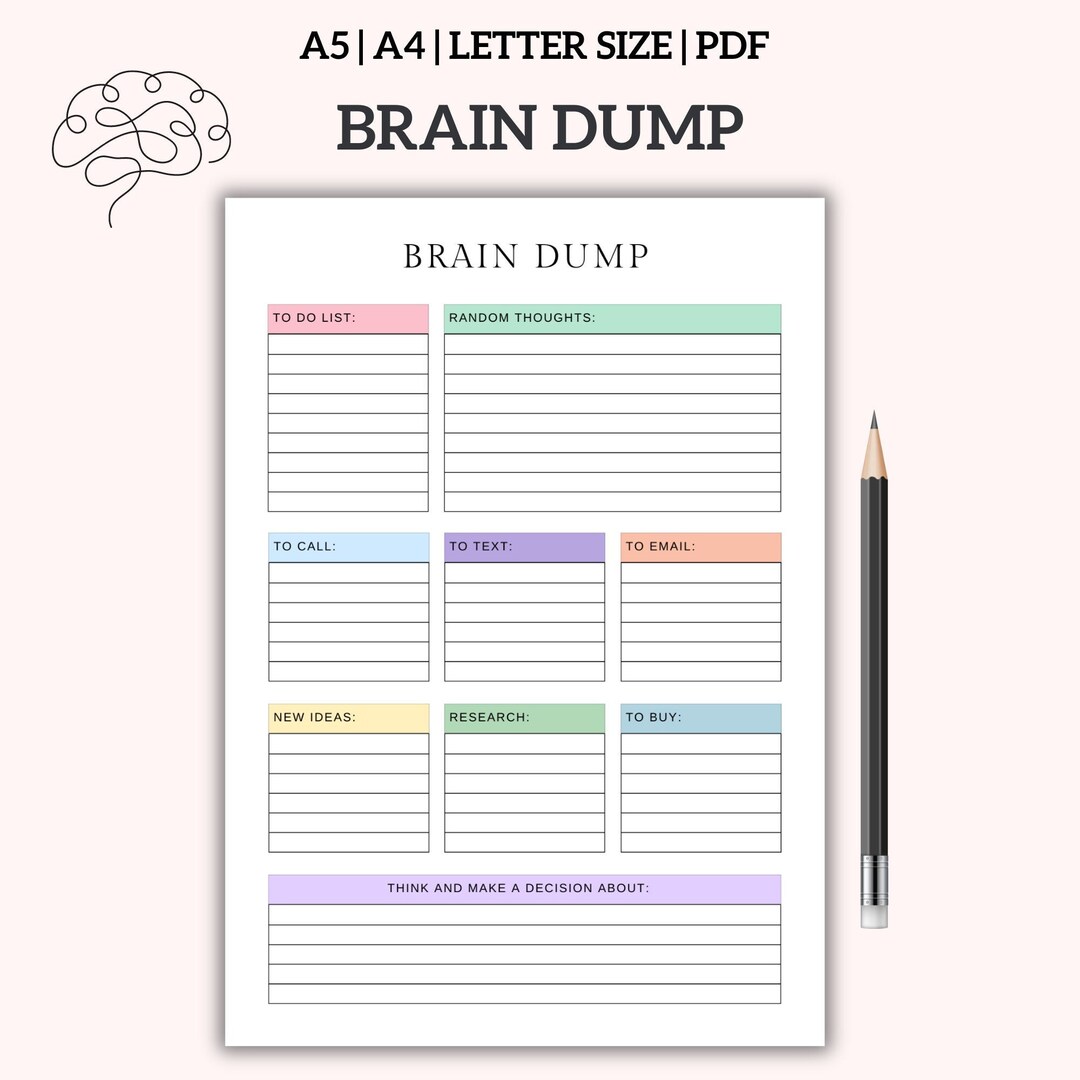 Brain Dump Planner Printable, Thought Organizer, Get It Done Plan, Mind ...