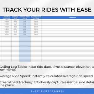 Digital Cycling Log Spreadsheet Template for Google Sheets - Blue ...