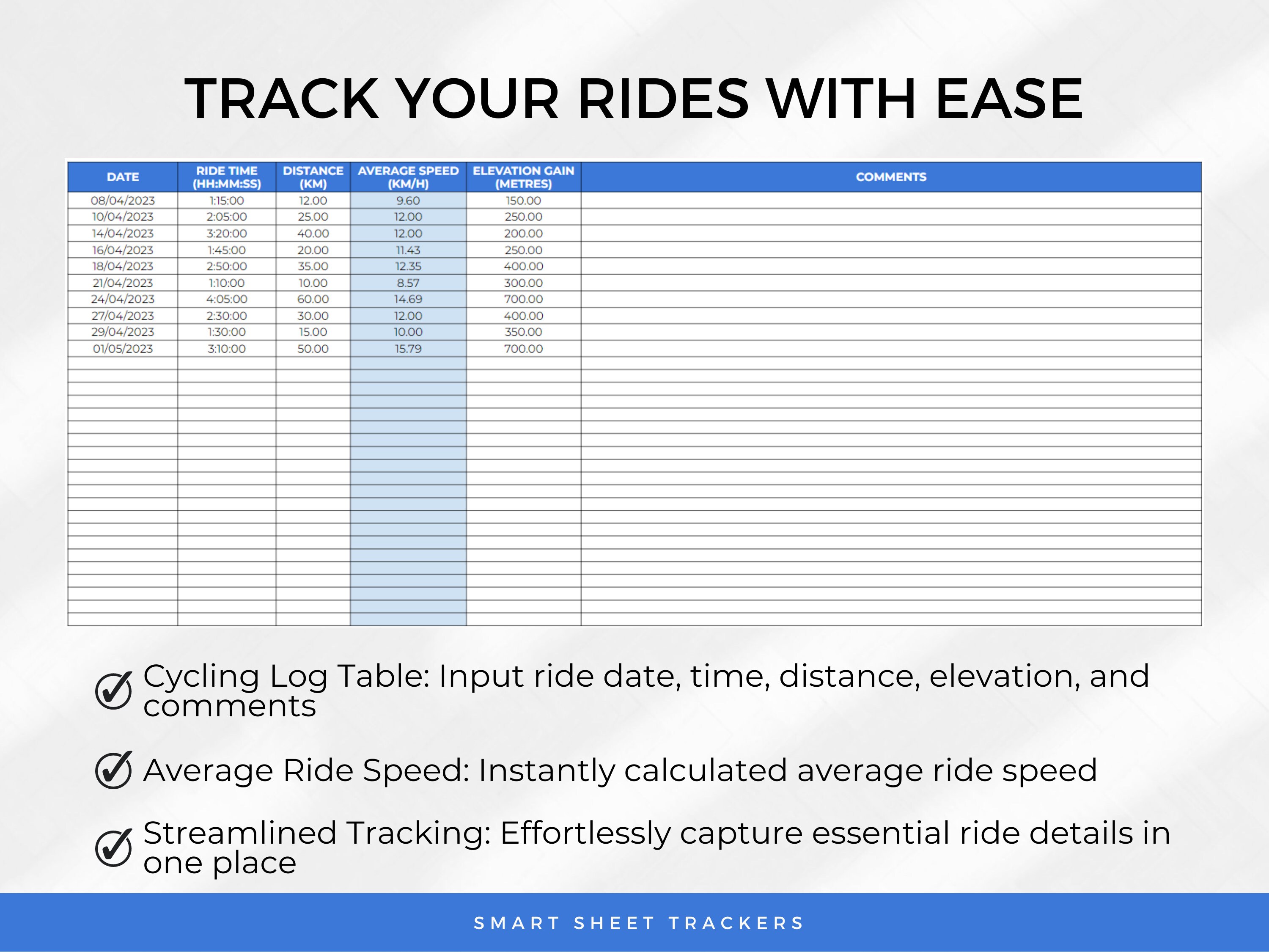 Digital Cycling Log Spreadsheet Template for Google Sheets - Blue ...