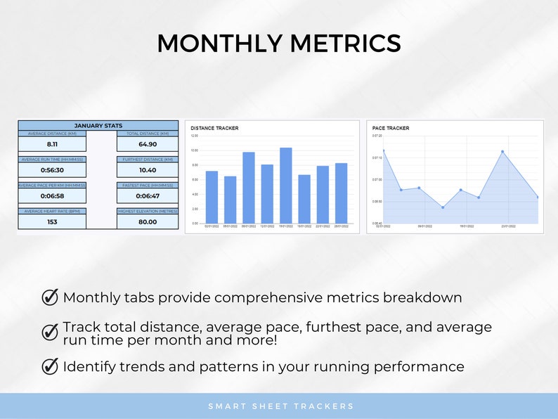 ULTIMATE Digital Running Log Spreadsheet Template for Google Sheets ...