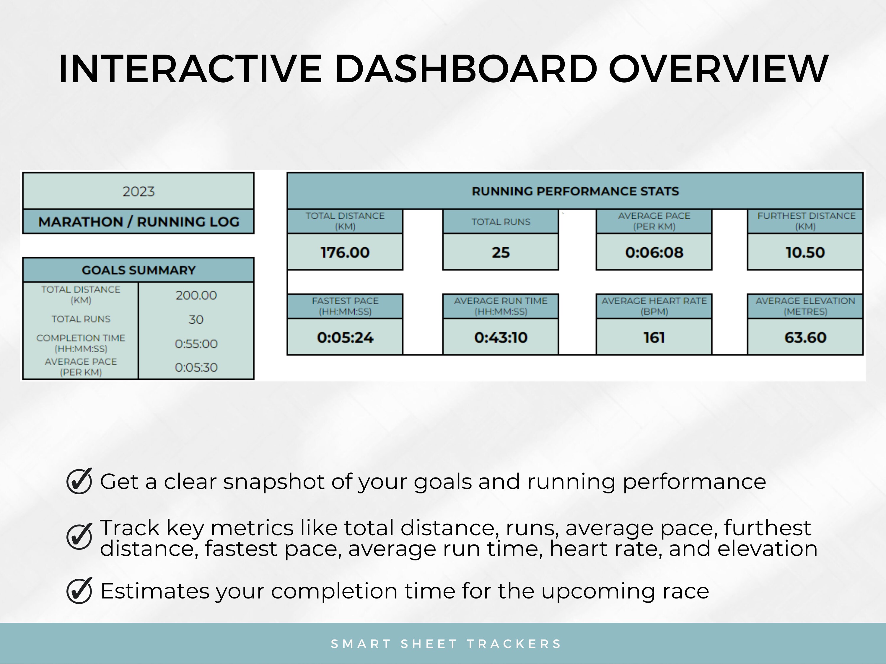 Marathon Training Log Spreadsheet for Google Sheets - Teal, Running Log ...