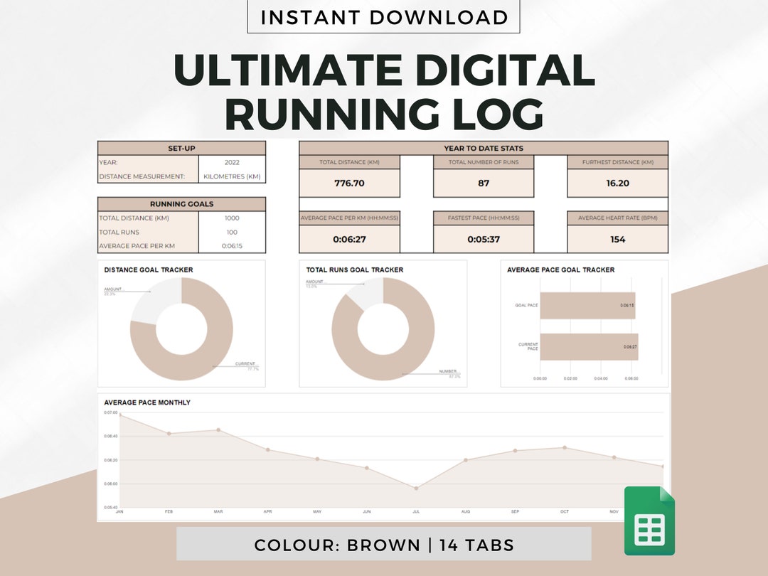ULTIMATE Digital Running Log Spreadsheet Template for Google Sheets ...