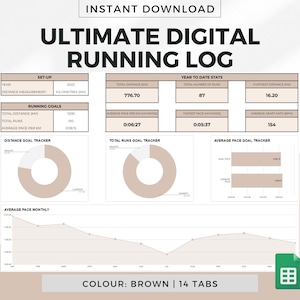 ULTIMATE Digital Running Log Spreadsheet Template for Google Sheets ...
