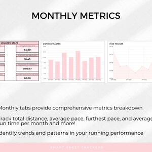 ULTIMATE Digital Running Log Spreadsheet Template for Google Sheets ...