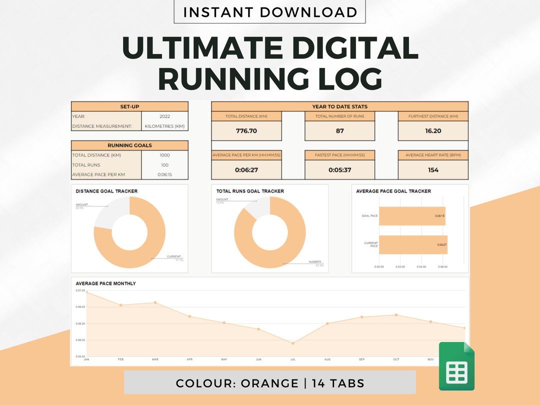 ULTIMATE Digital Running Log Spreadsheet Template for Google Sheets ...