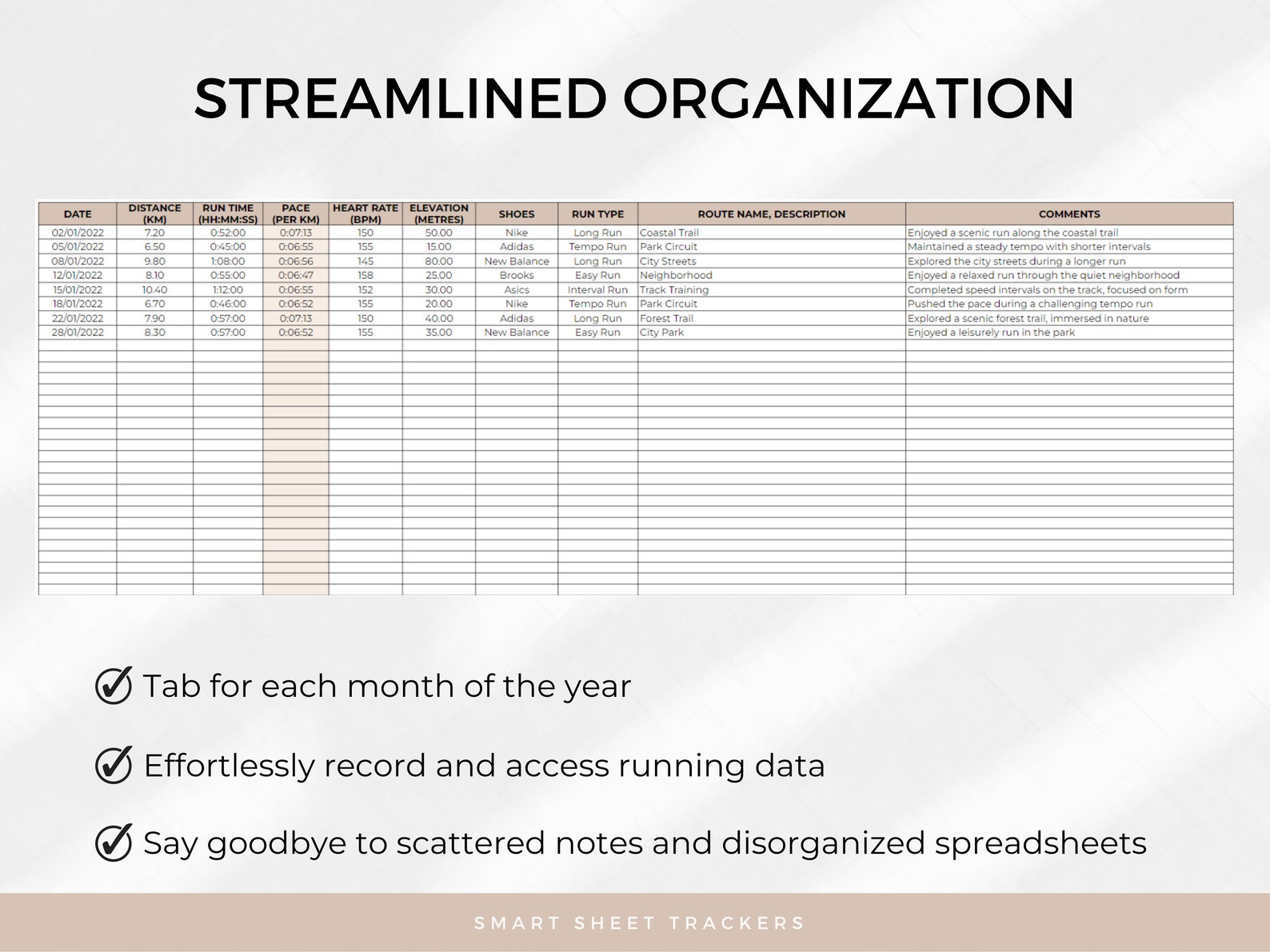 ULTIMATE Digital Running Log Spreadsheet Template for Google Sheets ...