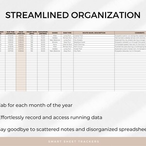 ULTIMATE Digital Running Log Spreadsheet Template for Google Sheets ...