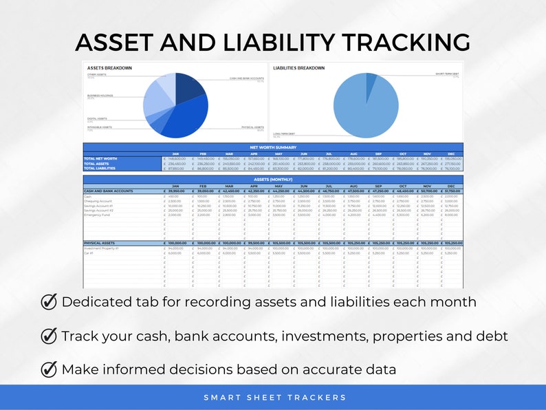Net Worth Tracker Spreadsheet Template for Google Sheets - Blue, Net Worth Dashboard, Personal ...