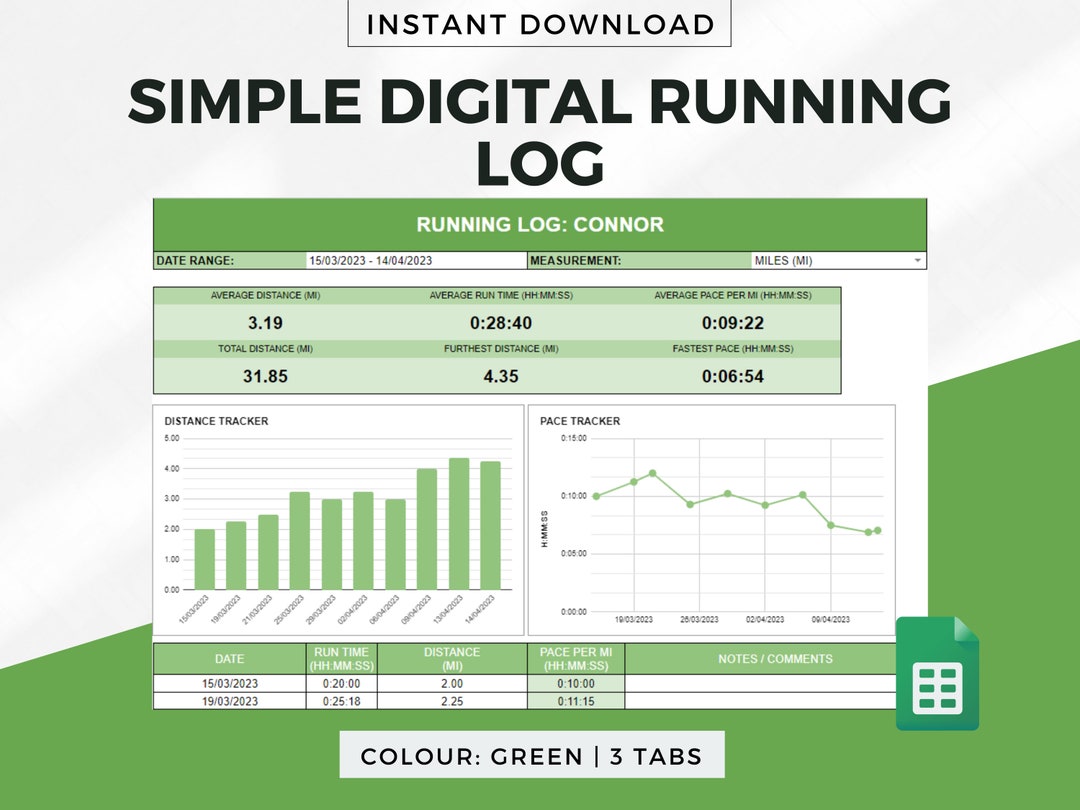 SIMPLE Digital Running Log Template for Google Sheets - Green, Running ...