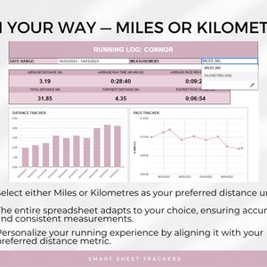 SIMPLE Digital Running Log Template for Google Sheets - Pink, Running ...