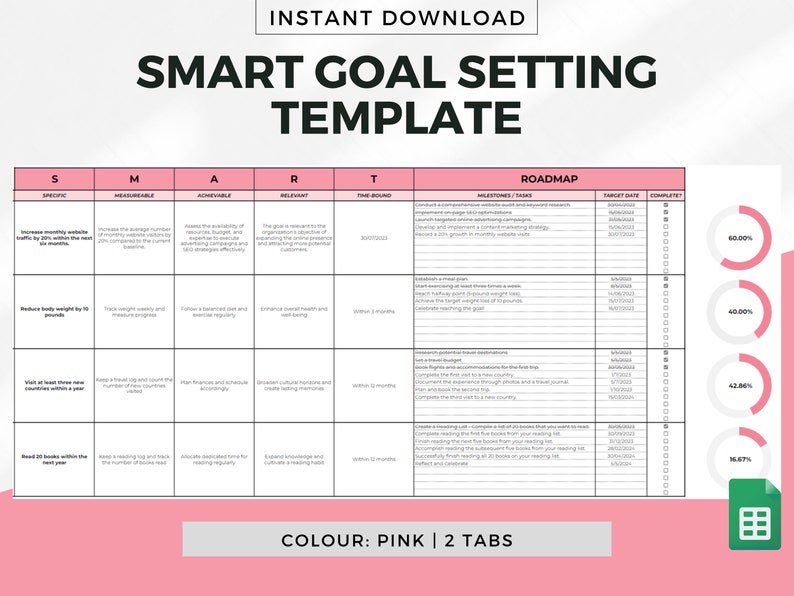 SMART Goal Setting Template for Google Sheets - Pink, Goal Planner ...