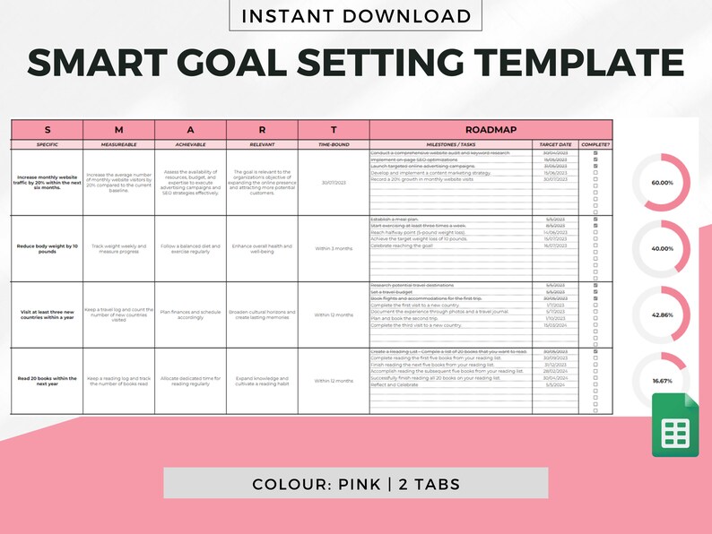 SMART Goal Setting Template for Google Sheets Pink Goal - Etsy