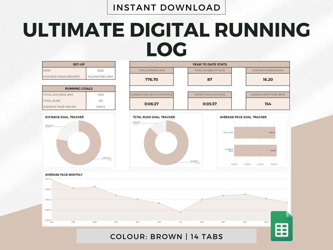 ULTIMATE Digital Running Log Spreadsheet Template for Google - Etsy UK