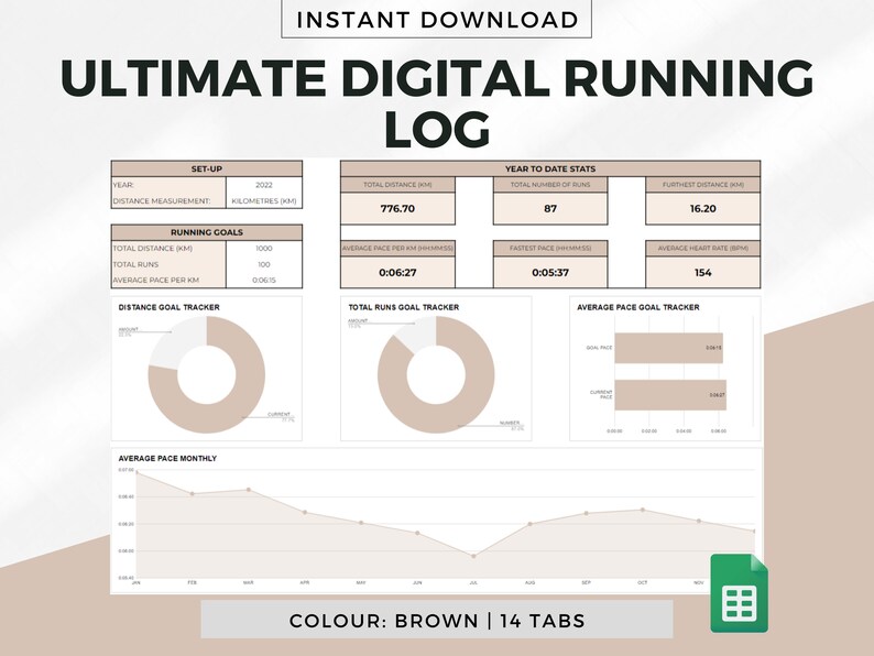 ULTIMATE Digital Running Log Spreadsheet Template for Google - Etsy UK