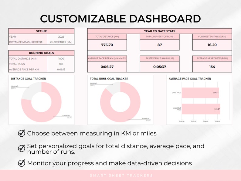 ULTIMATE Digital Running Log Spreadsheet Template for Google Sheets - Pink, Running Tracker ...
