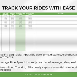 Digital Cycling Log Spreadsheet Template for Google Sheets - Green ...
