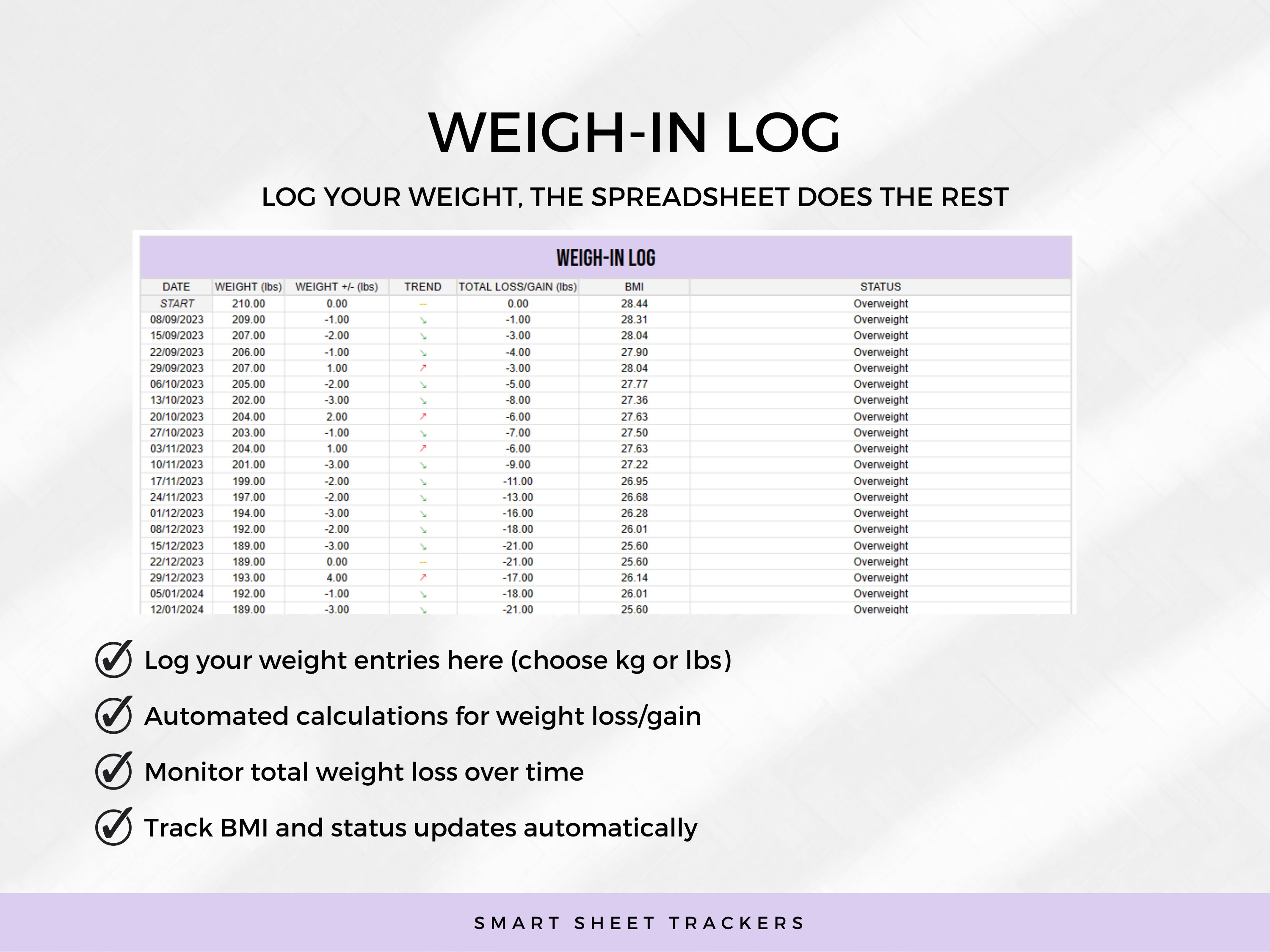 Weight Loss Tracker Spreadsheet for Google Sheets, Weight Loss Planner ...