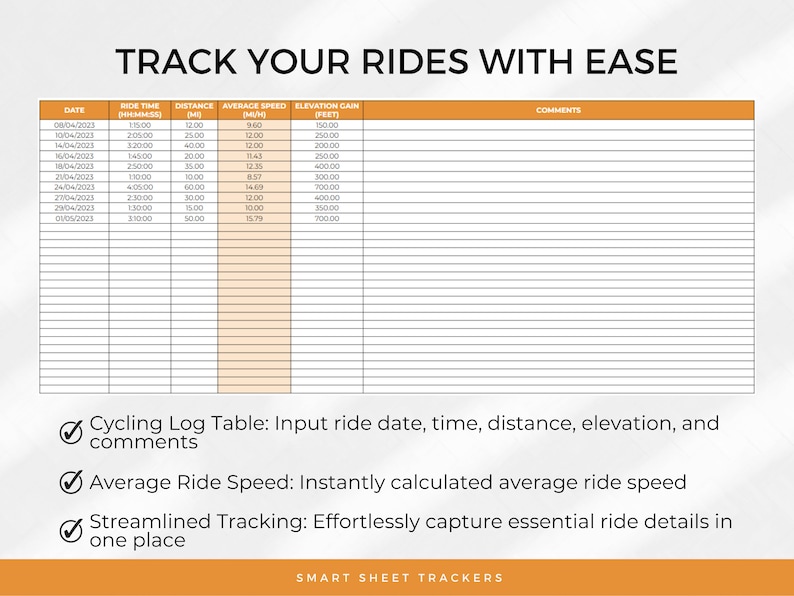 Digital Cycling Log Spreadsheet Template for Google Sheets - Orange ...