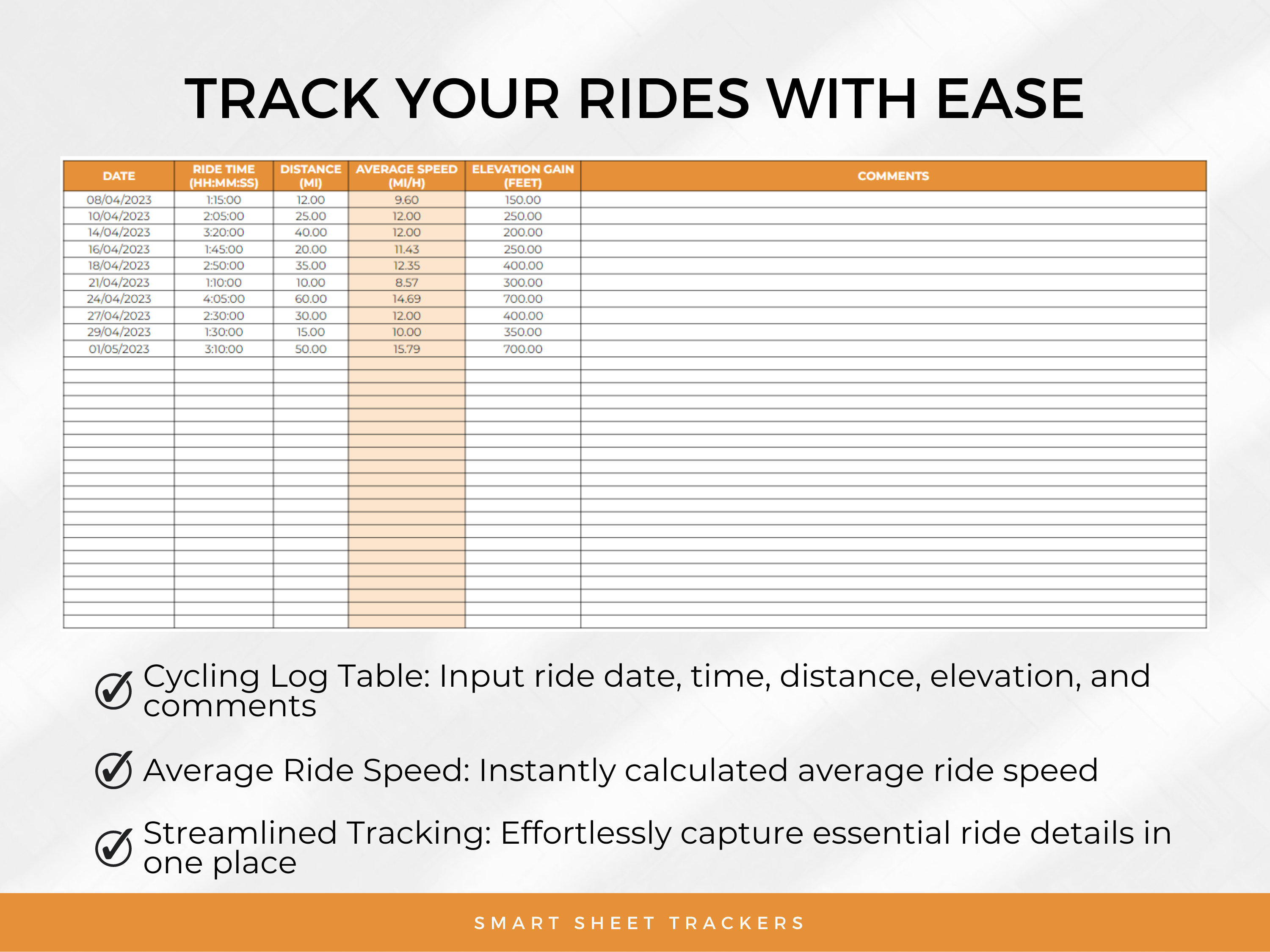 Digital Cycling Log Spreadsheet Template for Google Sheets - Orange ...
