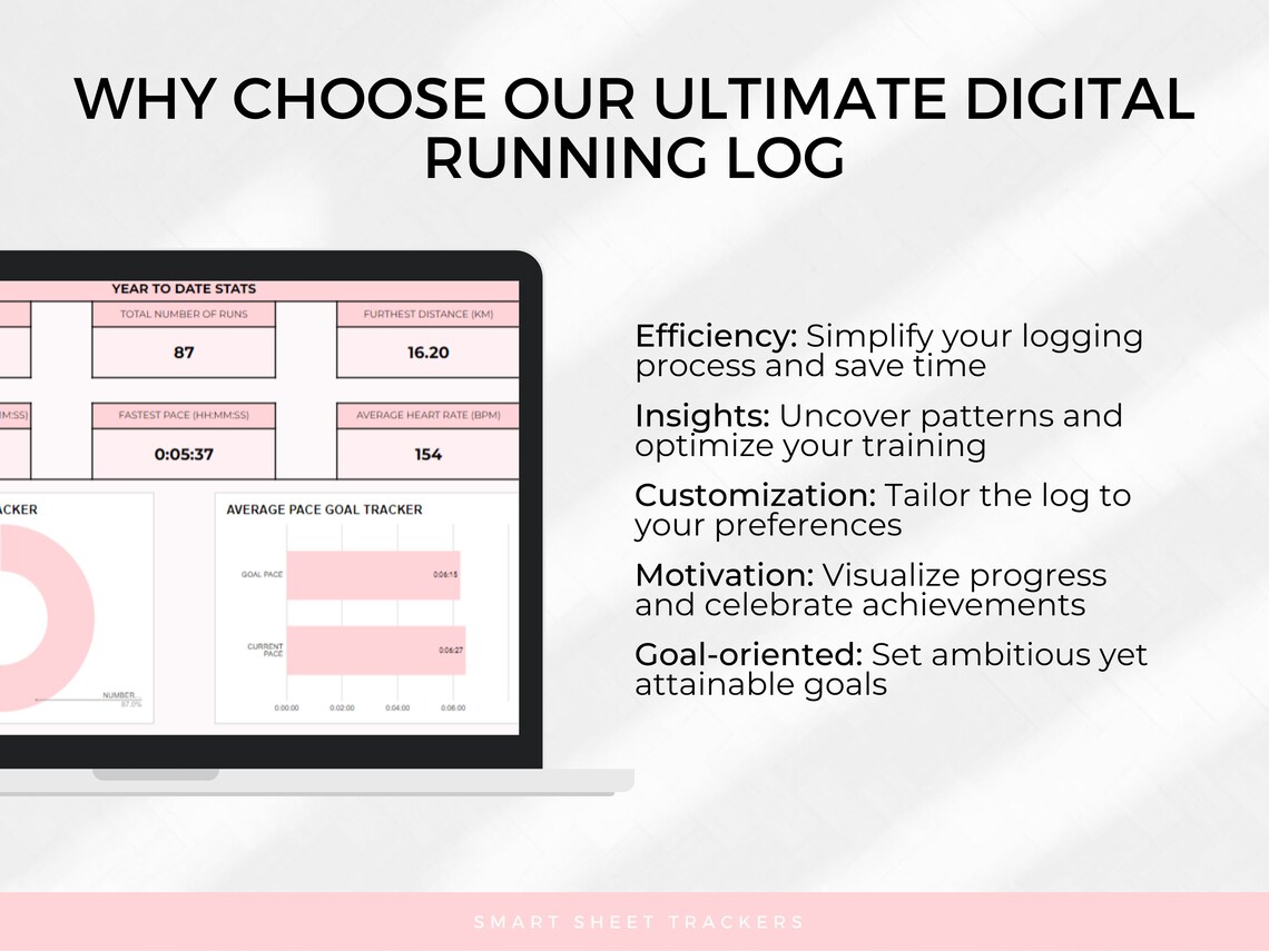 ULTIMATE Digital Running Log Spreadsheet Template for Google Sheets ...