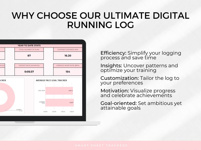 ULTIMATE Digital Running Log Spreadsheet Template for Google Sheets - Pink, Running Tracker ...
