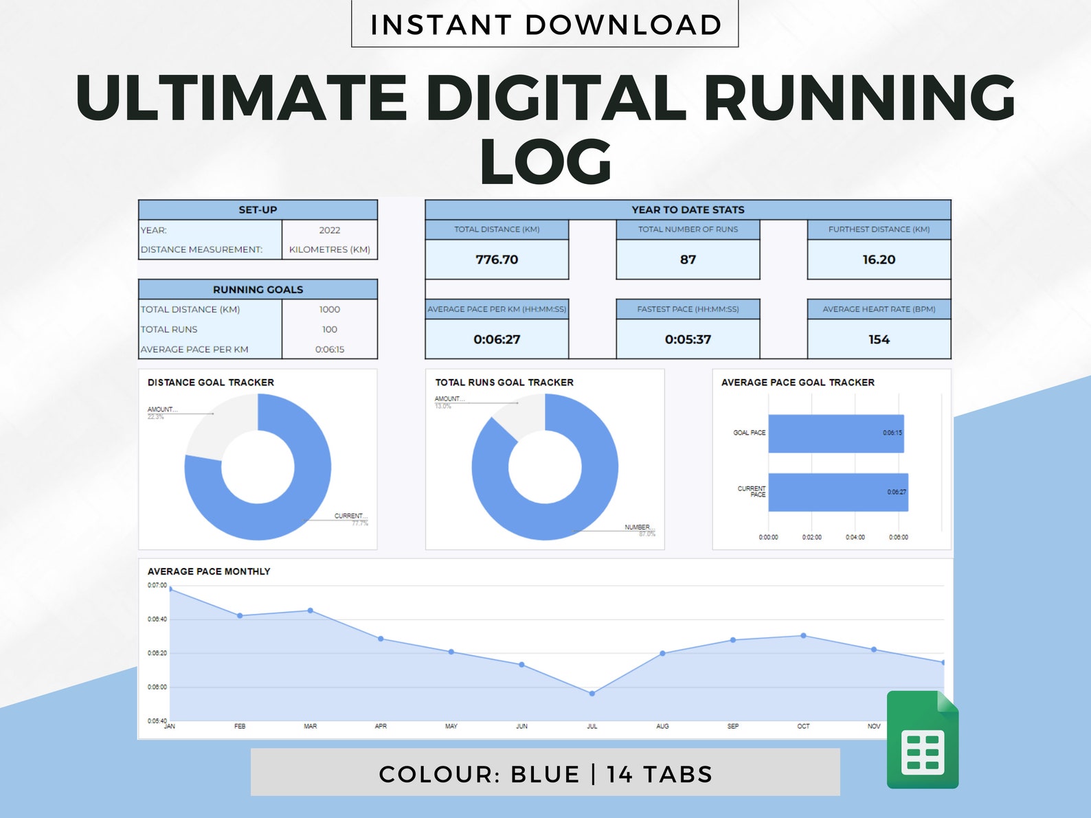 ULTIMATE Digital Running Log Spreadsheet Template for Google - Etsy