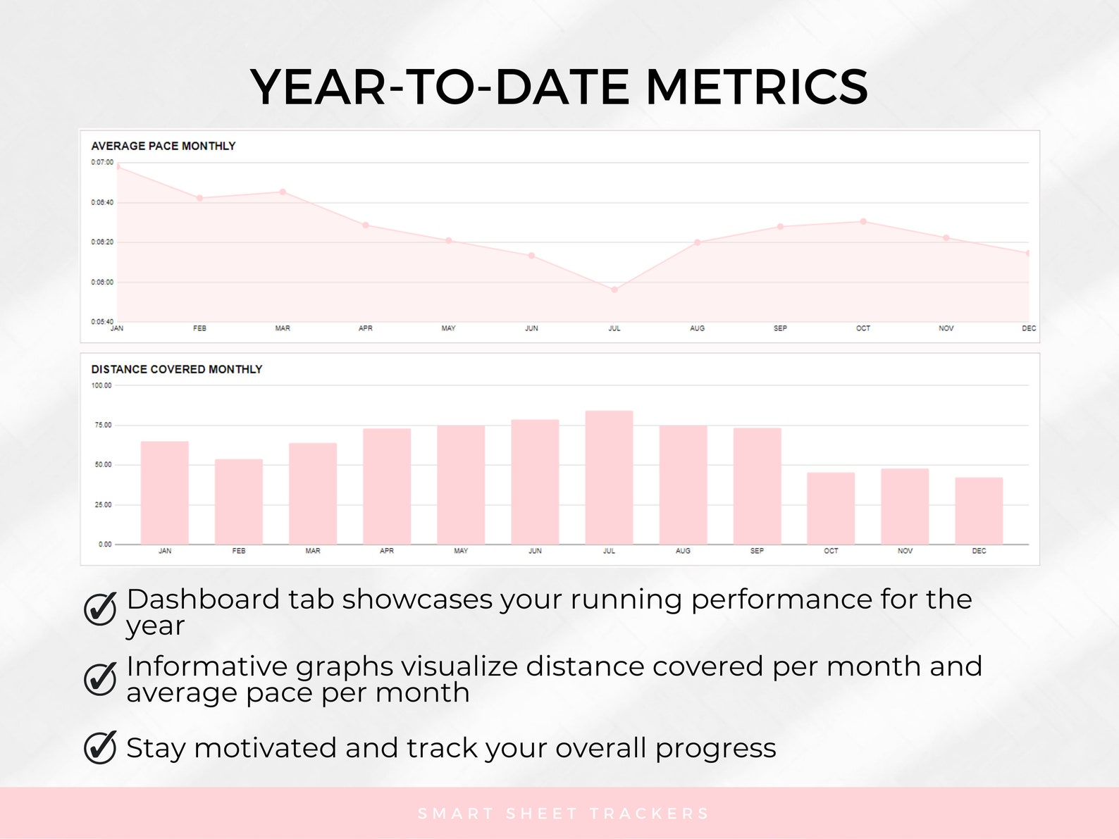 ULTIMATE Digital Running Log Spreadsheet Template for Google Sheets ...