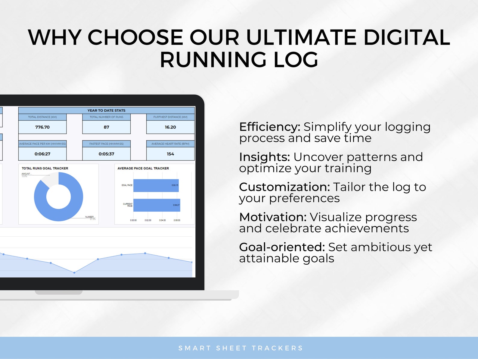 ULTIMATE Digital Running Log Spreadsheet Template for Google Sheets - Blue, Running Tracker ...