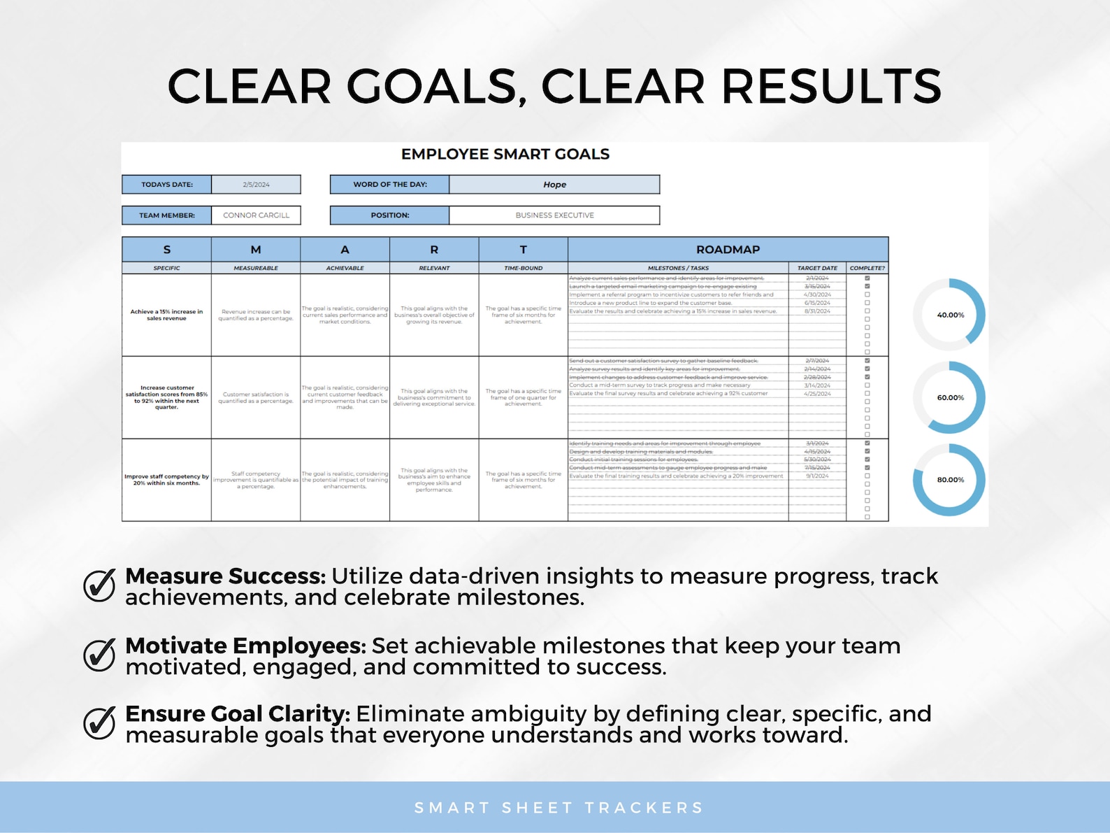 Employee Goal Setting Template for Google Sheets, SMART Goals, Small ...