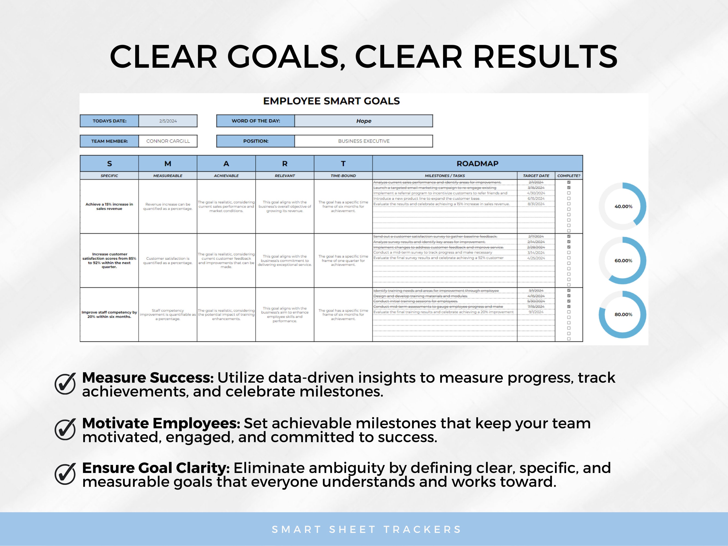 Employee Goal Setting Template for Google Sheets, SMART Goals, Small ...