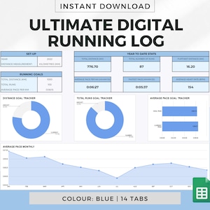 ULTIMATE Digital Running Log Spreadsheet Template for Google Sheets ...